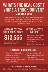 What’s the Real Cost to Hire a Truck Driver in 2025?